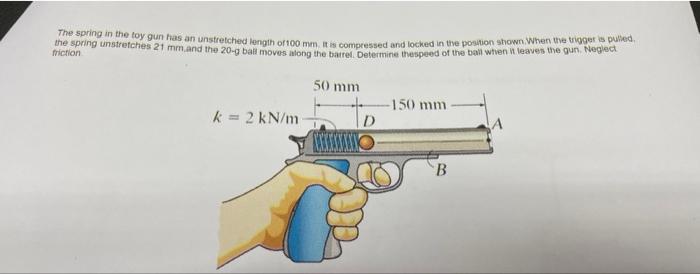 Solved The spring in the toy gun has an unstretched length | Chegg.com