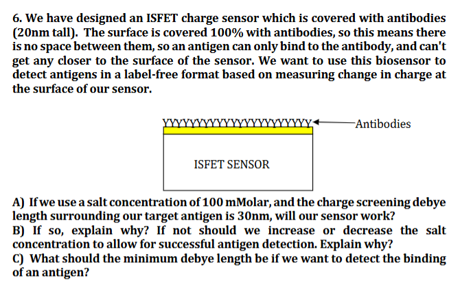 Solved Please help. We have designed an ISFET charge sensor | Chegg.com