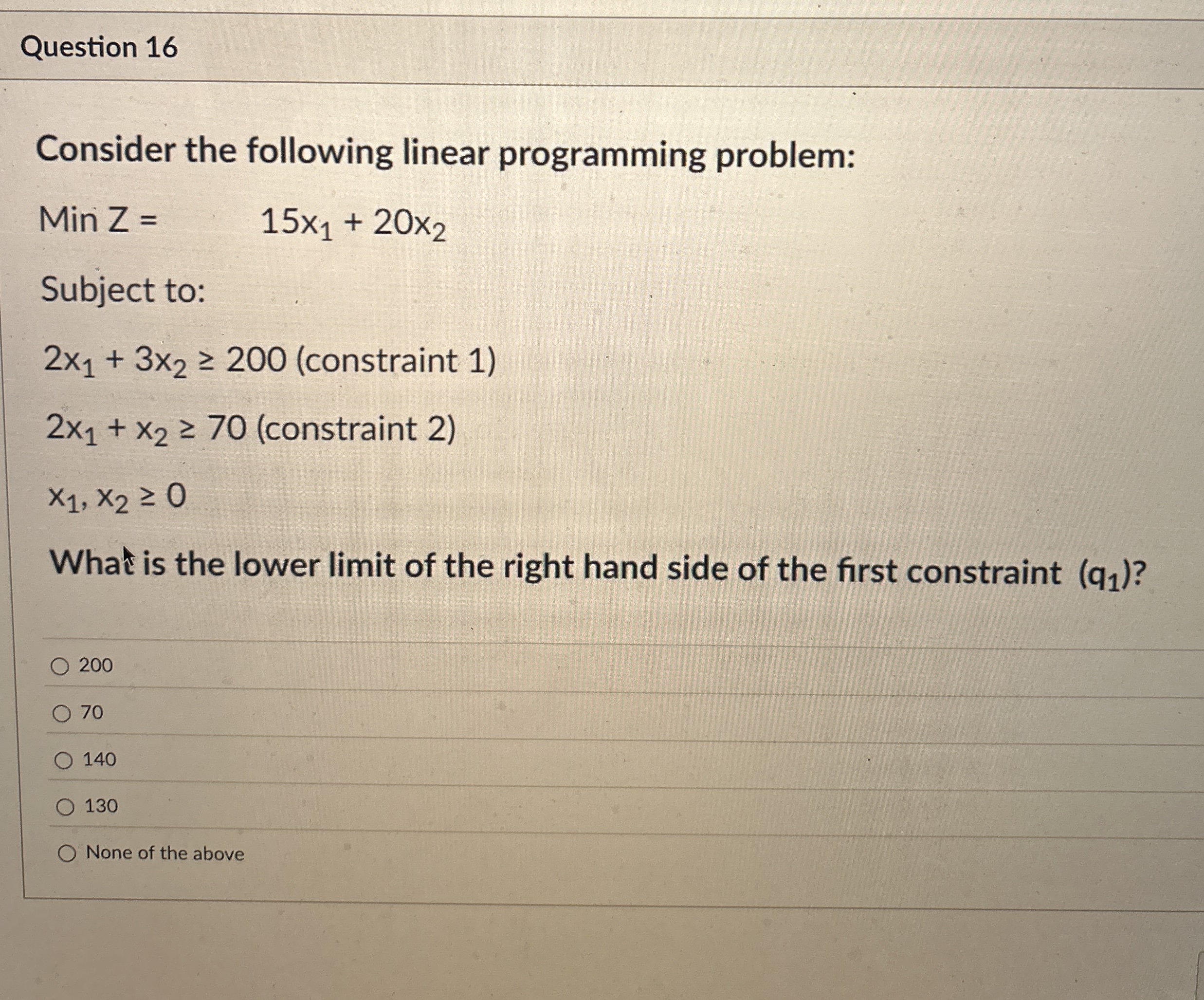 Solved Question 16Consider the following linear programming | Chegg.com