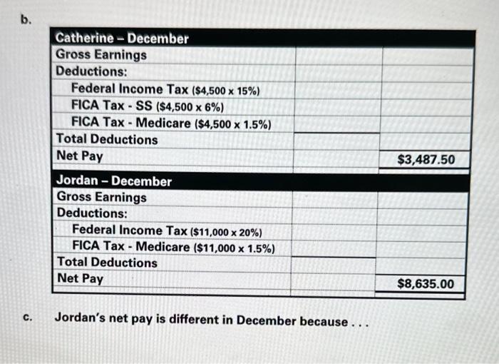 Solved Exercise 9-10B Calculating paroll Easy Stop has two | Chegg.com