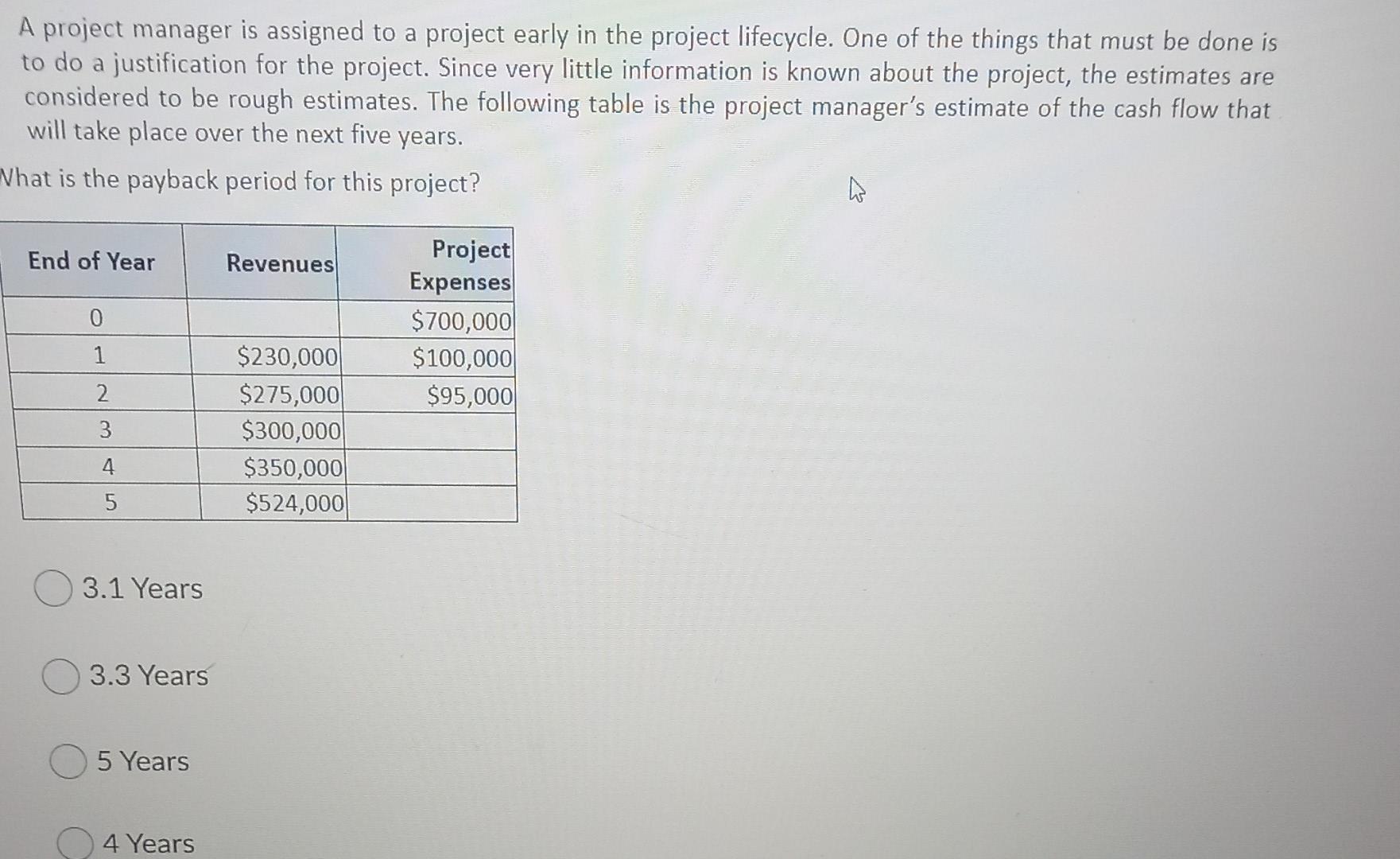 Solved A project manager is assigned to a project early in | Chegg.com