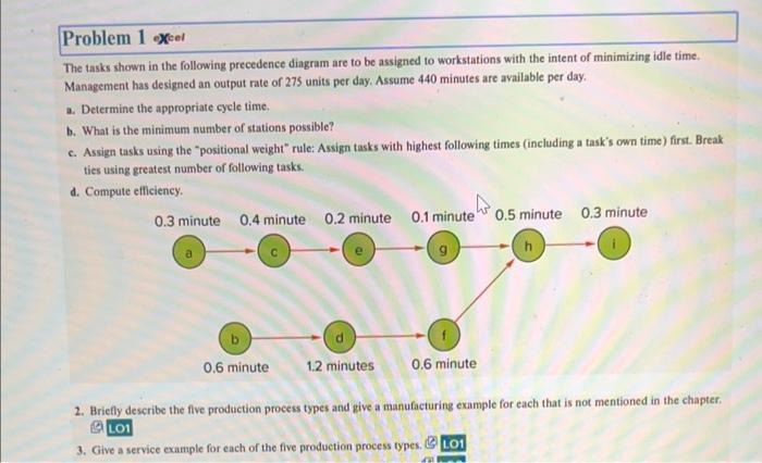 Solved The tasks shown in the following precedence diagram | Chegg.com