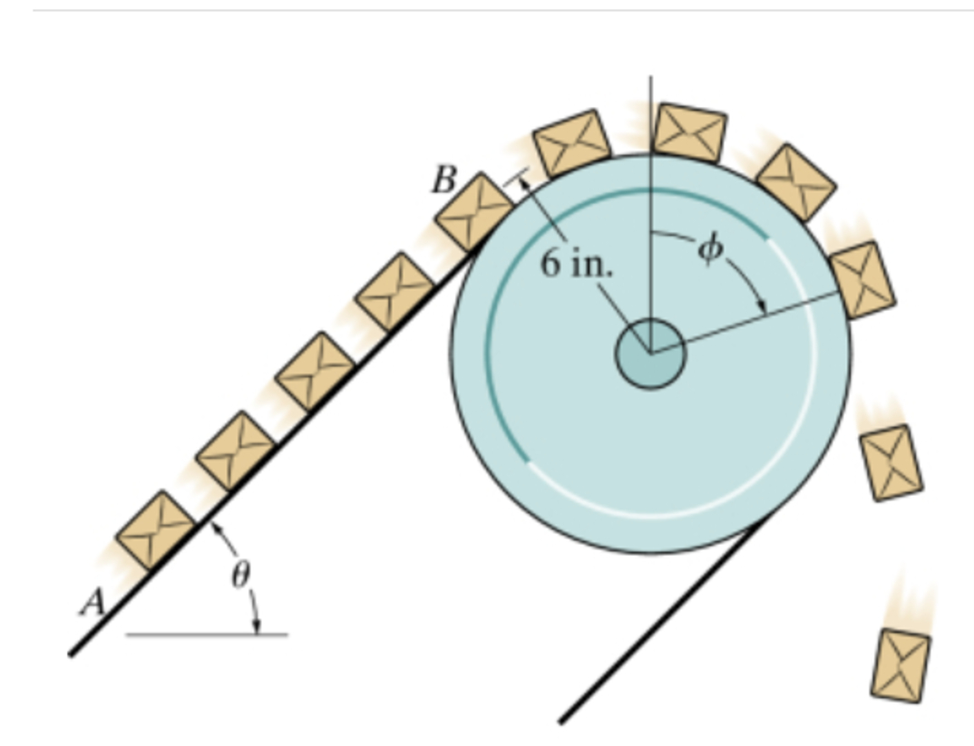 Solved The 5-lb packages ride on the surface of the conveyor | Chegg.com