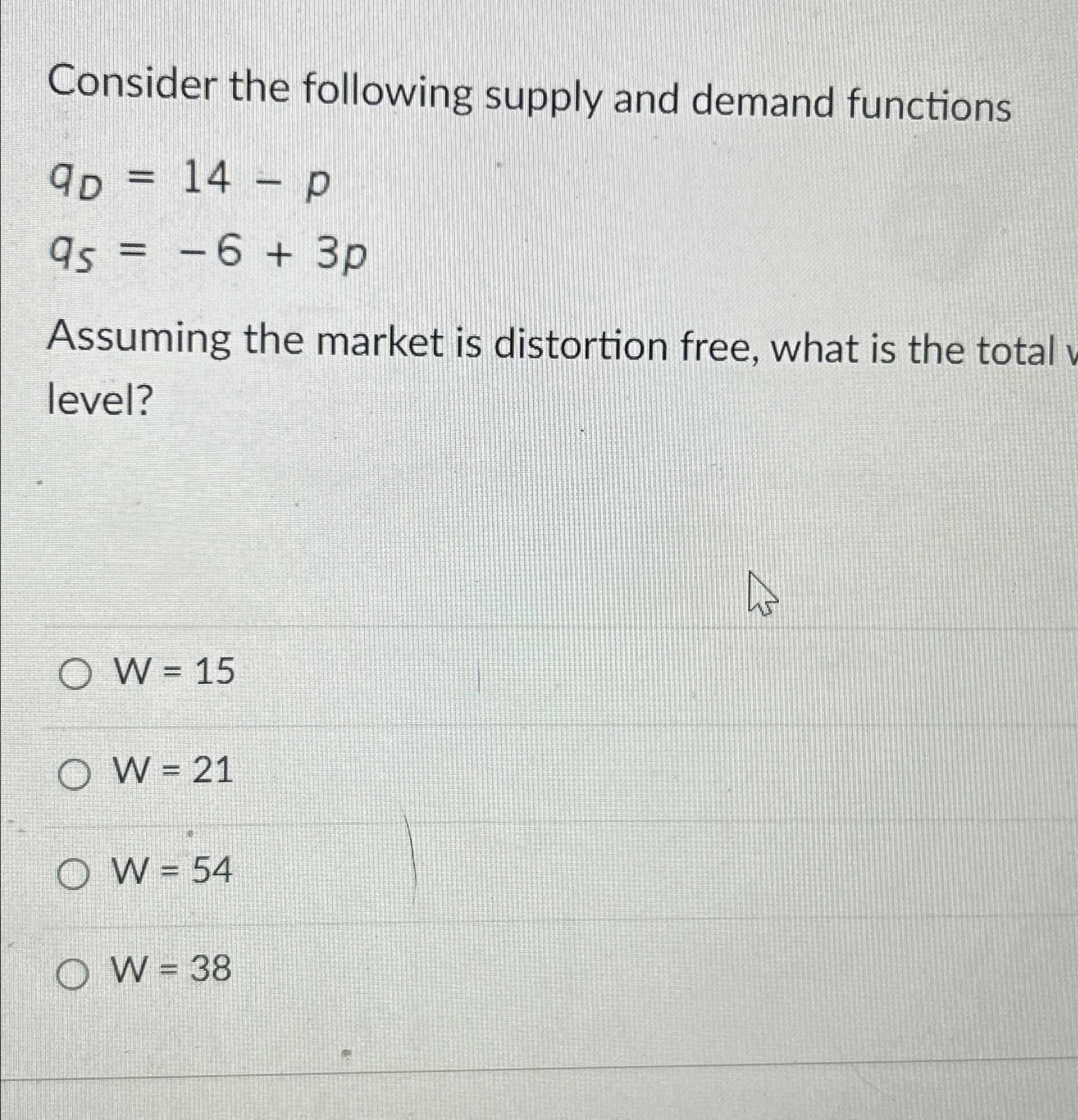 Solved Consider the following supply and demand | Chegg.com
