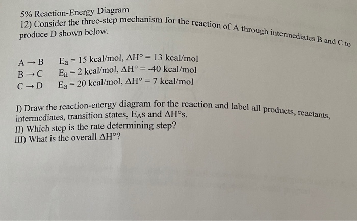 Solved 12) Consider the three-step mechanism for the | Chegg.com