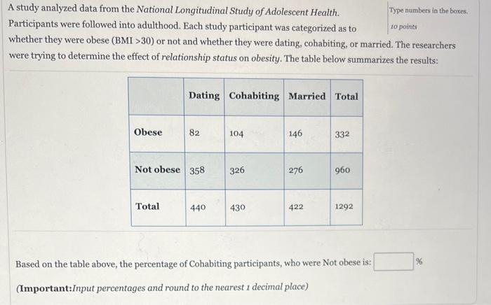 Solved A study analyzed data from the National Longitudinal | Chegg.com