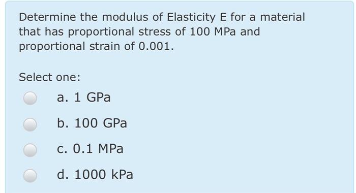 Solved Determine the modulus of Elasticity E for a material | Chegg.com