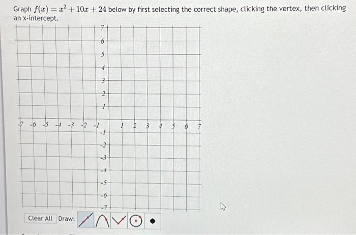 Solved Graph f(x)=x2+10x+24 below by first selecting the | Chegg.com