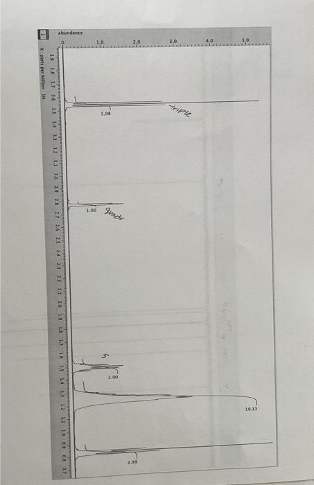 Solved Determine the unknown. | Chegg.com