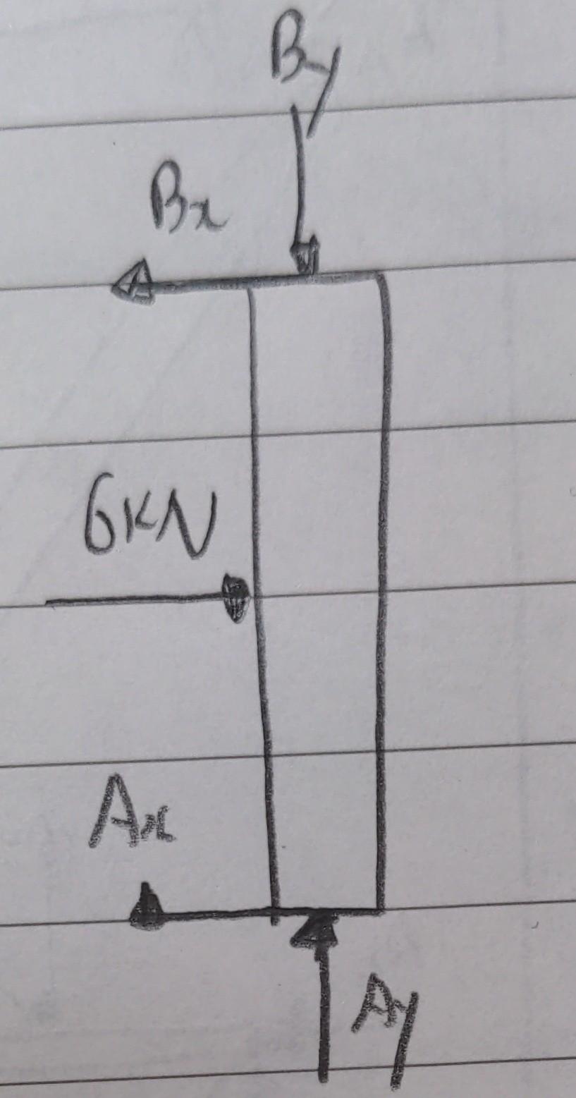 Solved F6-24 of statics by hibbeler si version 13th | Chegg.com
