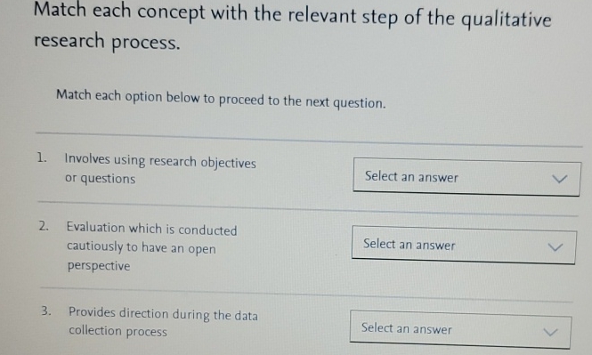 Solved Match each concept with the relevant step of the | Chegg.com