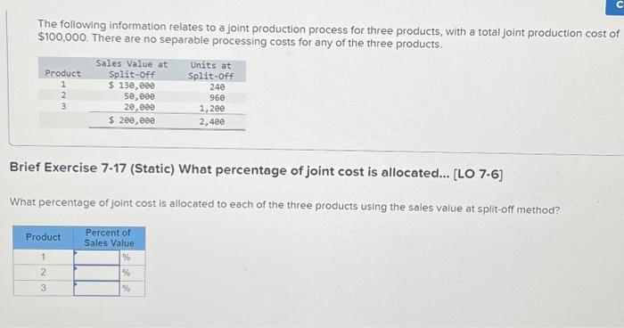Solved The following information relates to a joint | Chegg.com