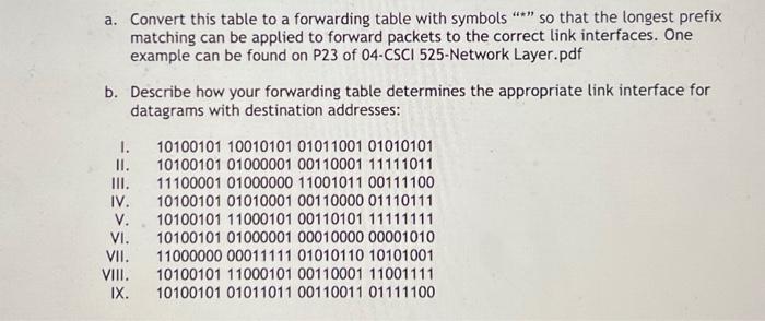 Solved Problem 2. Forwarding table (10 pt., 5 pt. each) | Chegg.com