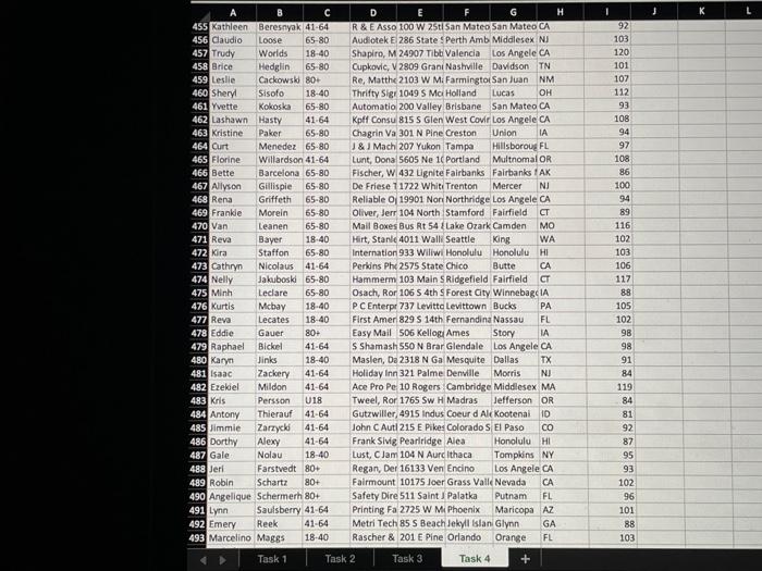 Solved Paste BIU 등 Styles Merge & Center Formatting es Table | Chegg.com