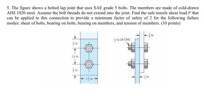 Solved 5. The figure shows a bolted lap joint that uses SAE | Chegg.com