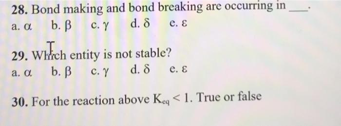 Solved 28. Bond making and bond breaking are occurring in a. | Chegg.com