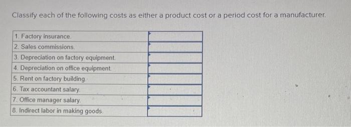 Classify each of the following costs as either a | Chegg.com