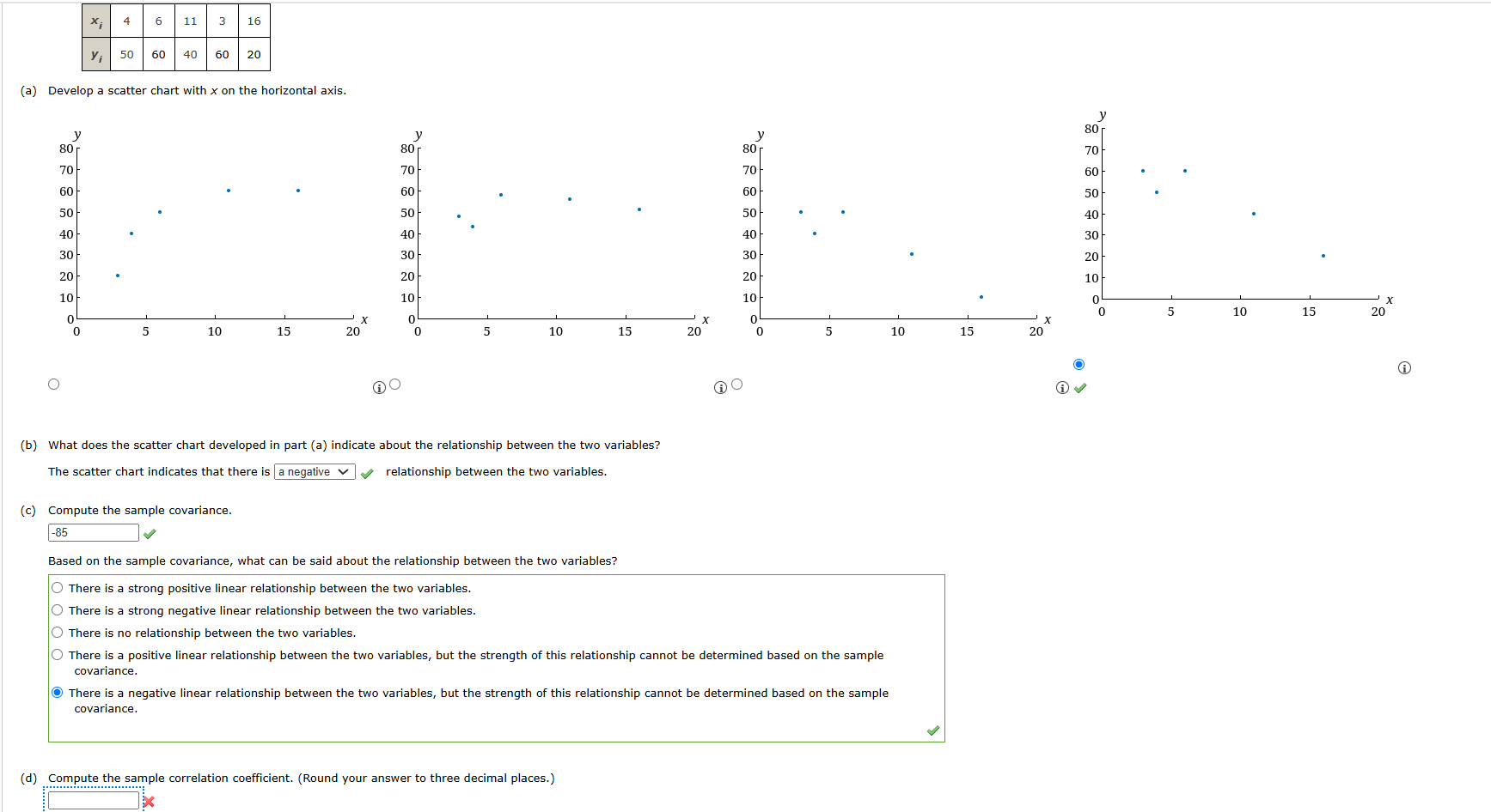 Solved (a) ﻿Develop a scatter chart with \( ﻿x \) ﻿on the | Chegg.com