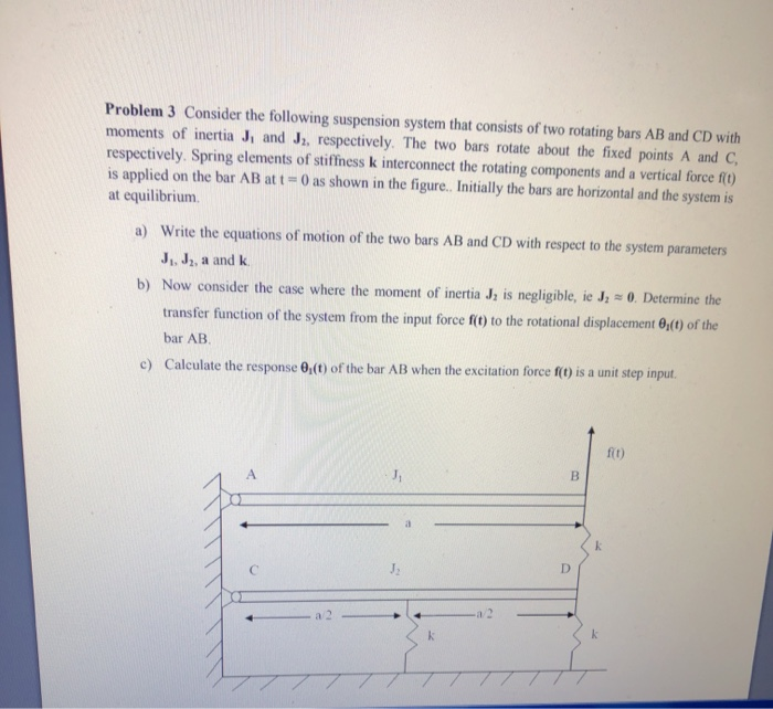 Problem 3 Consider the following suspension system | Chegg.com