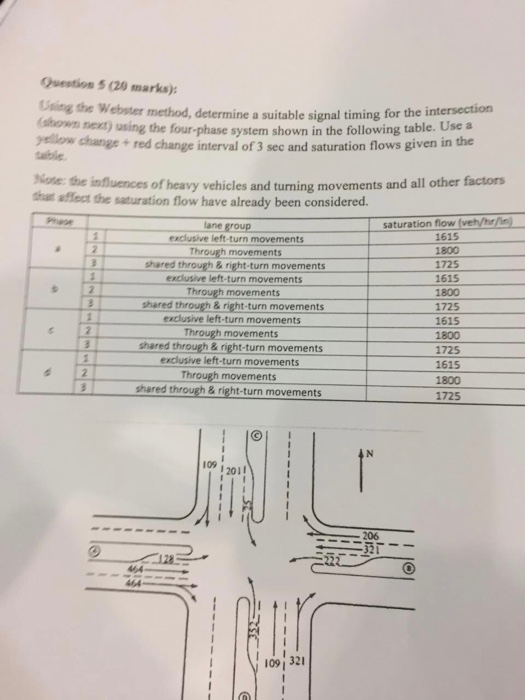 Solved Question 5 (20 marks); Bring the Webster method, | Chegg.com