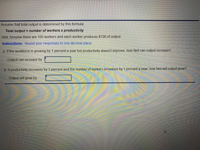 Solved Assume that total output is determined by this | Chegg.com