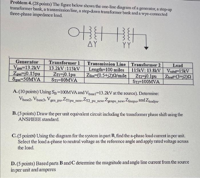Solved Problem 4. ( 28 points) The figure below shows the | Chegg.com
