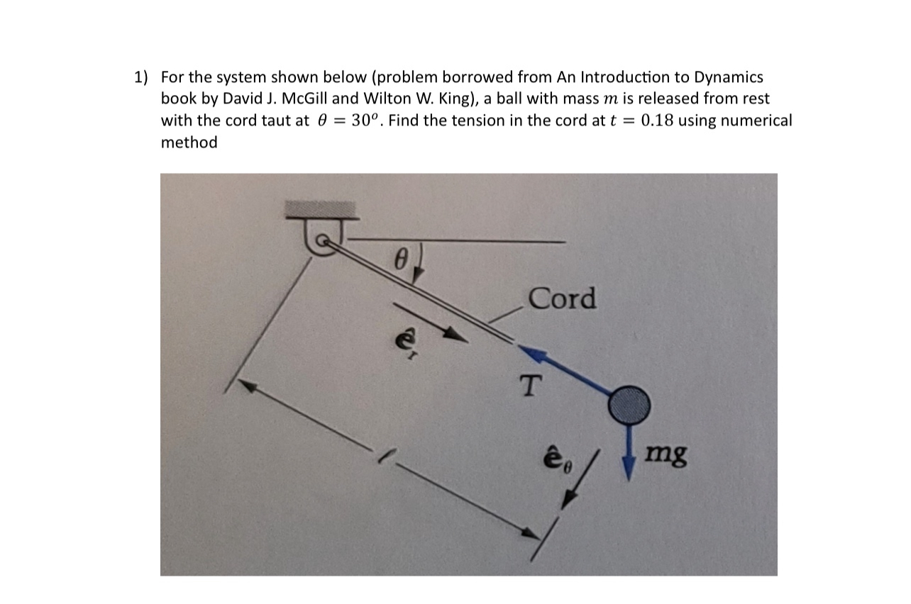 Solved For the system shown below (problem borrowed from An | Chegg.com