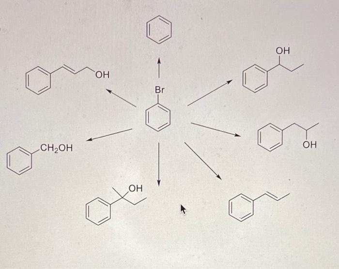 Solved ОН OH Br CH2OH он 애 | Chegg.com