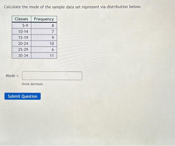 Solved Calculate the mode of the sample data set represent | Chegg.com