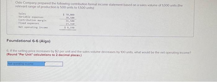 Solved Oslo Company prepared the following contribution | Chegg.com