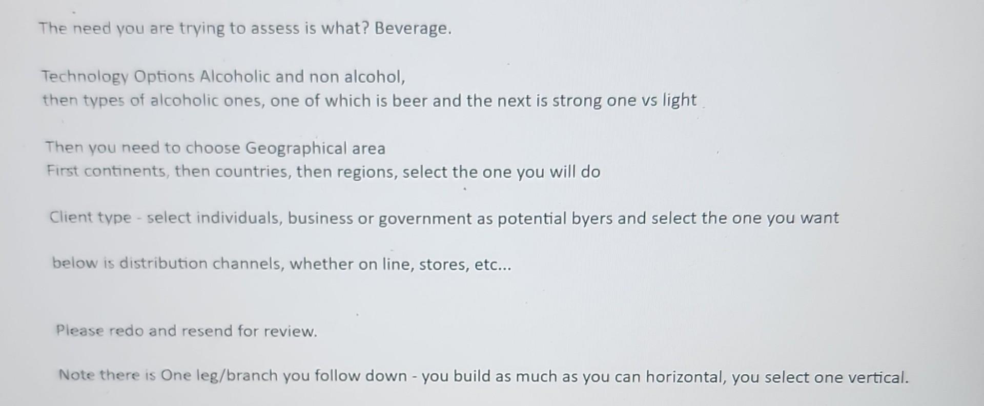 Solved Need help fixing my SBA Tree. This is pur current | Chegg.com
