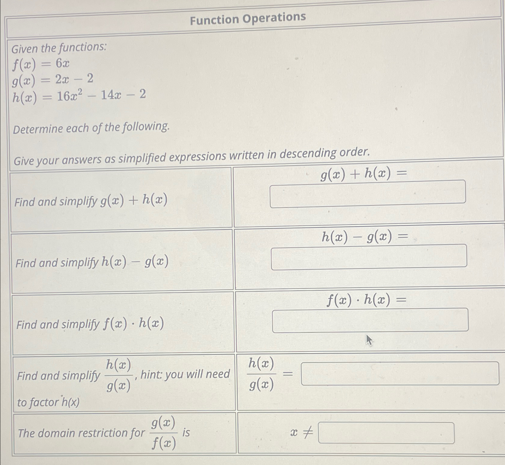 Solved Function OperationsGiven the | Chegg.com