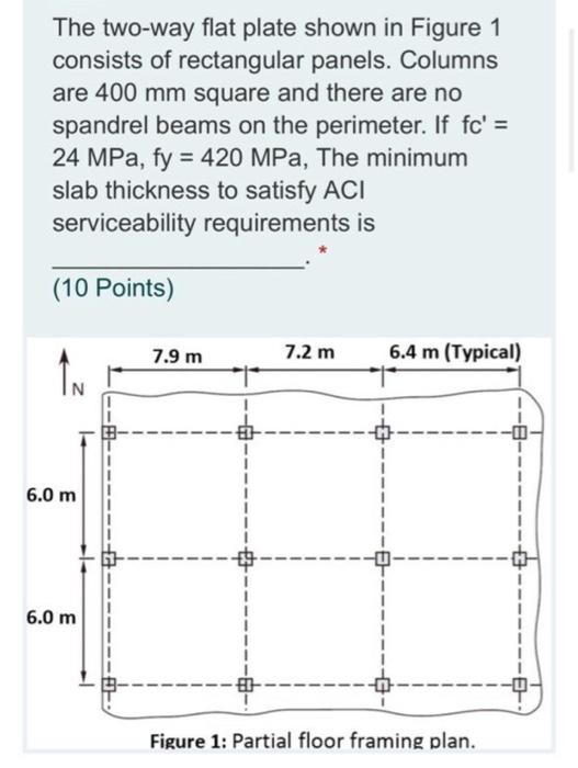 Solved The two-way flat plate shown in Figure 1 consists of | Chegg.com