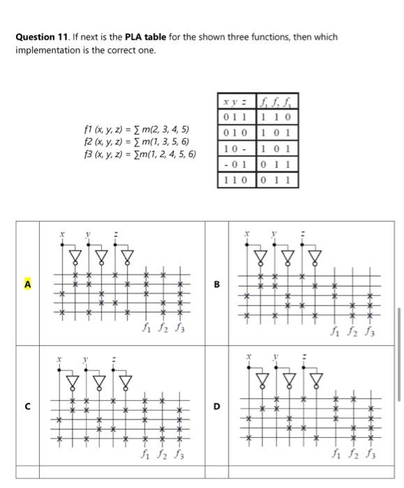Solved Question 11. If next is the PLA table for the shown | Chegg.com