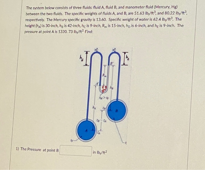 Solved The system below consists of three fluids: fluid A, | Chegg.com