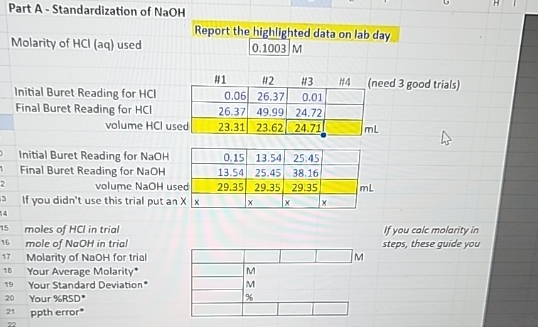 Solved Part A - ﻿Standardization of NaOHMolarity of HCl (aq) | Chegg.com