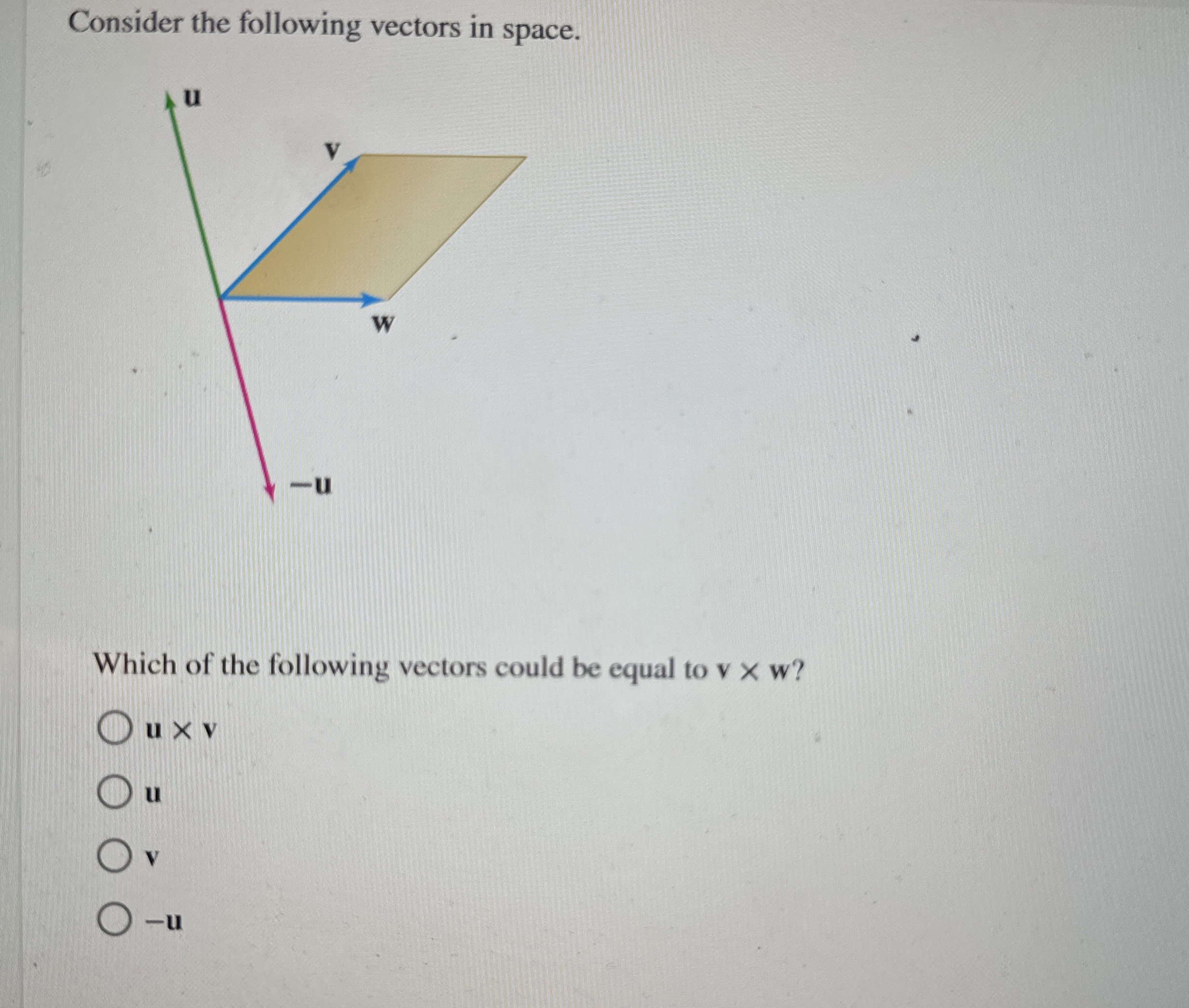 Solved Consider the following vectors in space.Which of the | Chegg.com