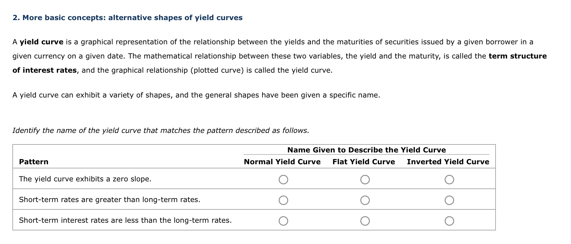 Solved More basic concepts: alternative shapes of yield | Chegg.com