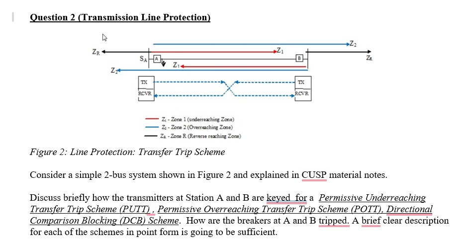Solved Question 2 (Transmission Line Protection) ﻿Figure 2: | Chegg.com