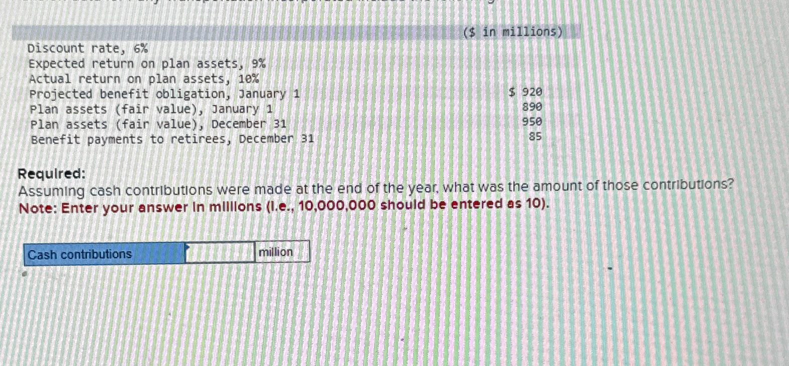Solved Discount rate, 6%($) ﻿in milions)Expected return on | Chegg.com