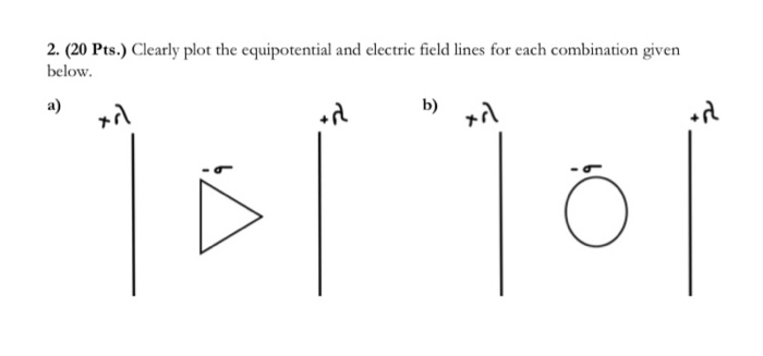 Solved 2. (20 Pts.) Clearly plot the equipotential and | Chegg.com