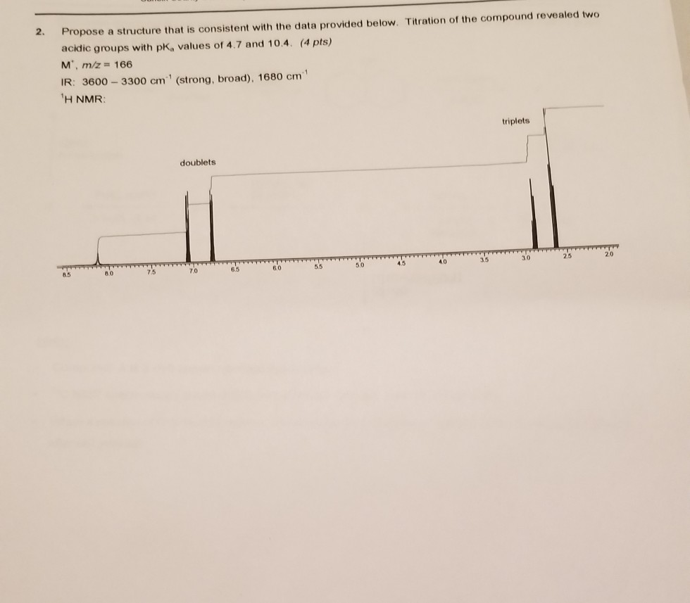 Solved 2. Propose a structure that is consistent with the | Chegg.com
