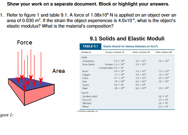 Solved Show your work on a separate document. Block or | Chegg.com