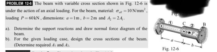 [Solved]: PROBLEM 12-6 The beam with variable cross section