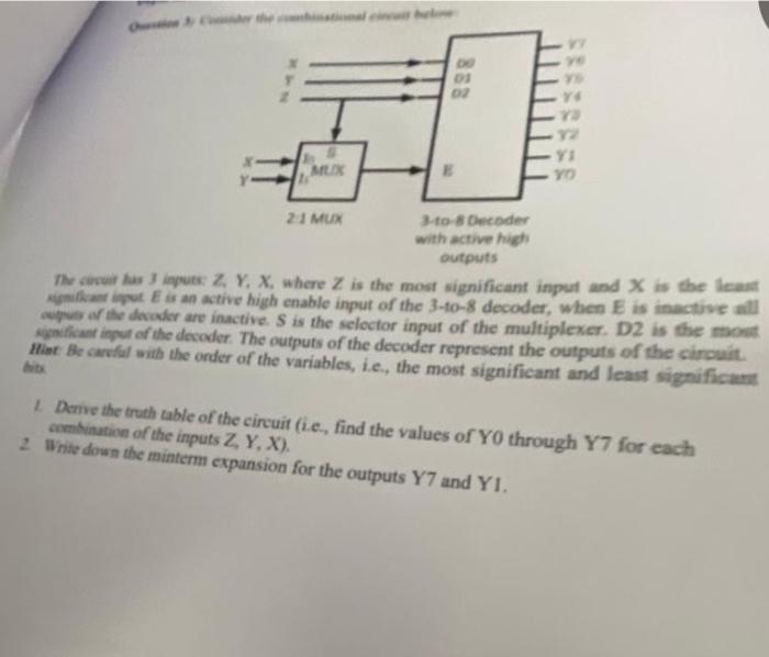 Solved MUX 2:1 MUX E 858 3-to-8 Decoder with active high | Chegg.com