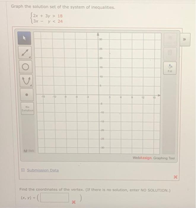 Solved Graph the solution set of the system of inequalities. | Chegg.com