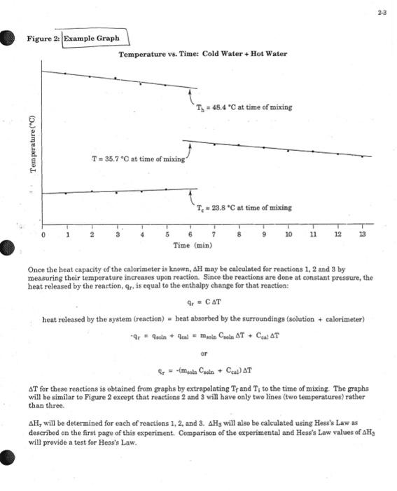 1. Calculate the heat capacity of the calorimeter for | Chegg.com
