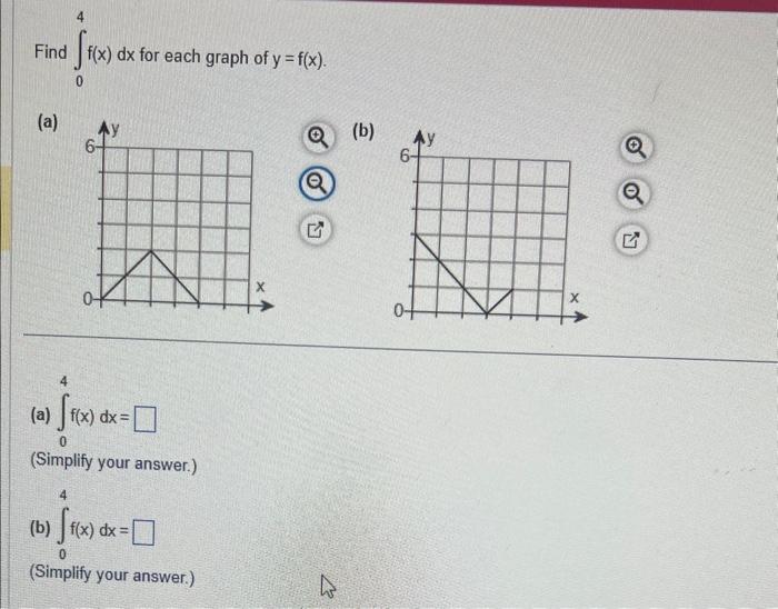 Solved Find ∫04f(x)dx for each graph of y=f(x). (a) (a) | Chegg.com