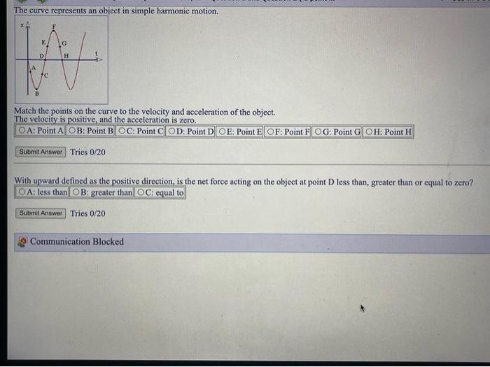 Solved The curve represents an object in simple harmonic | Chegg.com