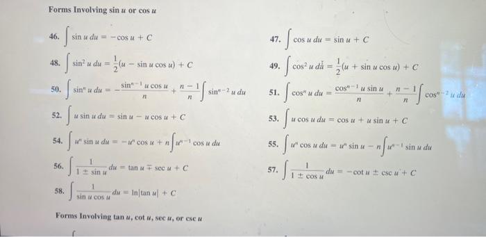 Solved Use a table of integrals to evaluate the definite | Chegg.com